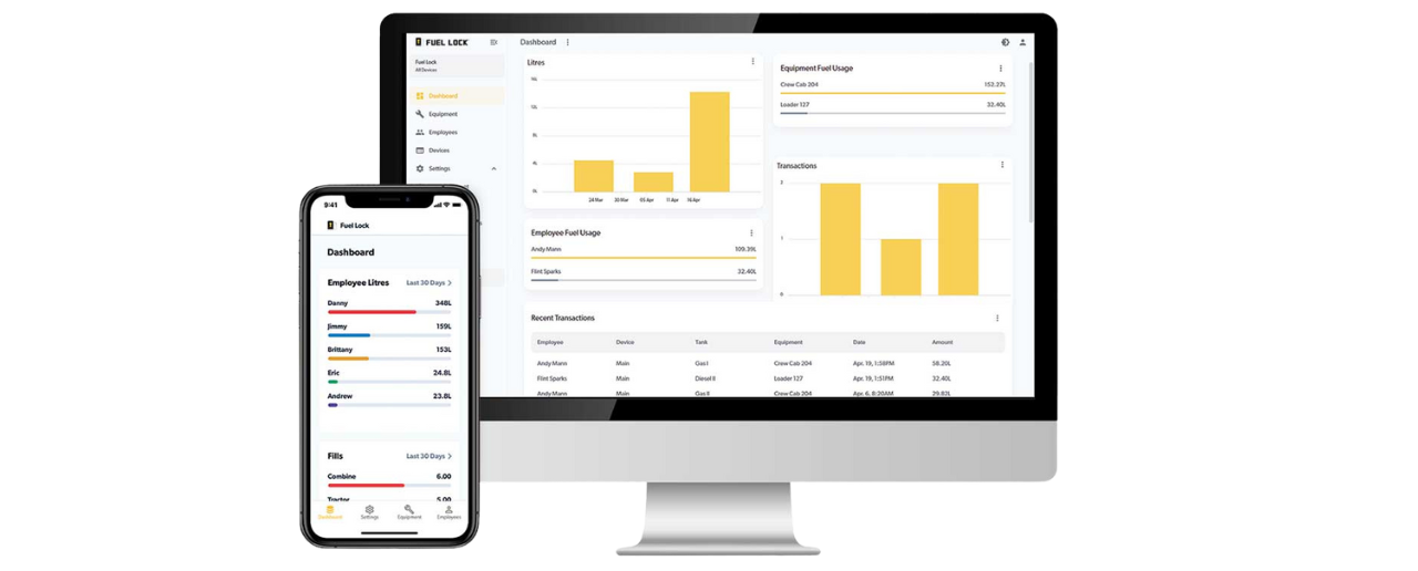 Products – Fuel Lock™